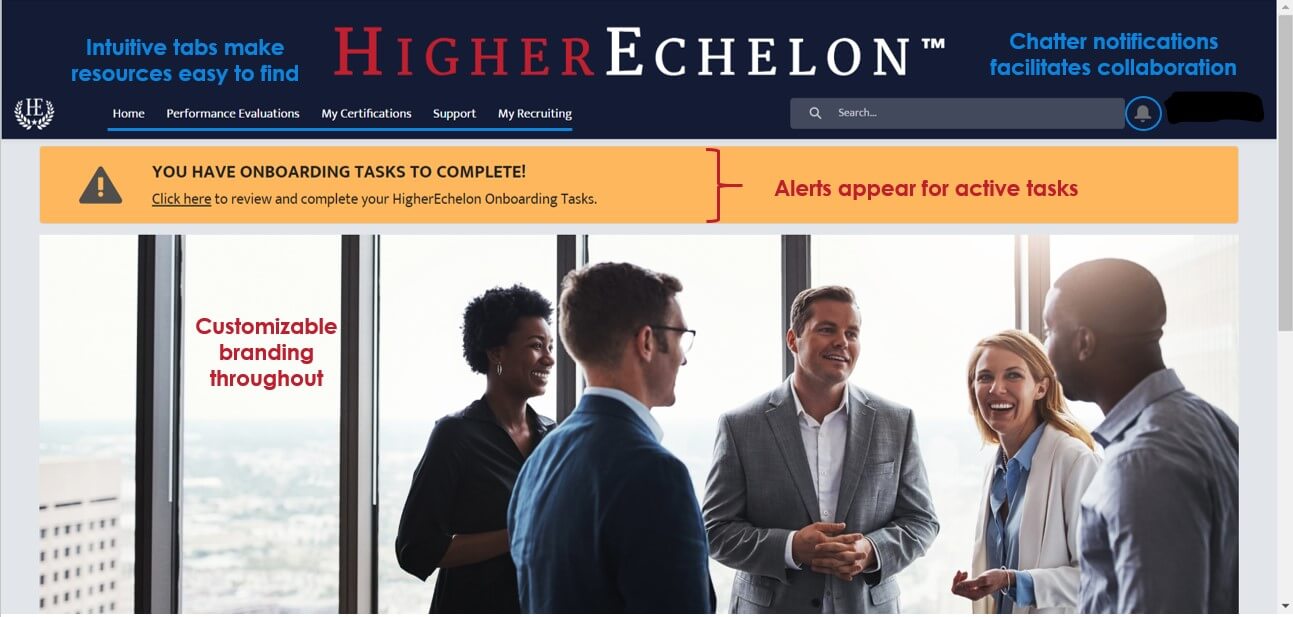 Employee Portals & Applicant Tracking Powered by Salesforce | HESFP, LLC