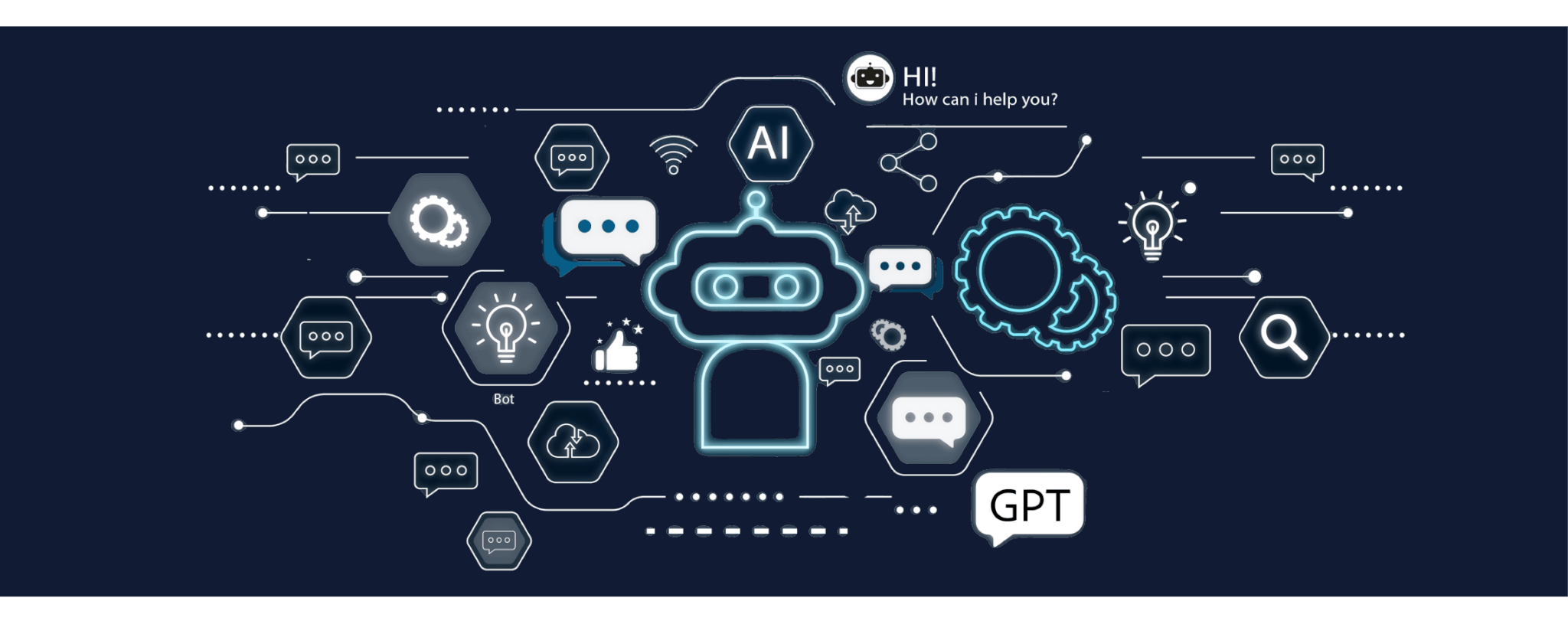 Seven Strategies to Get Ready for AI in the Salesforce Ecosystem ...